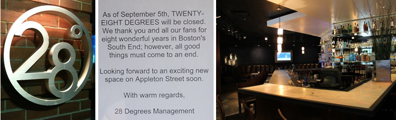 28 degrees Boston closes | BosGuy