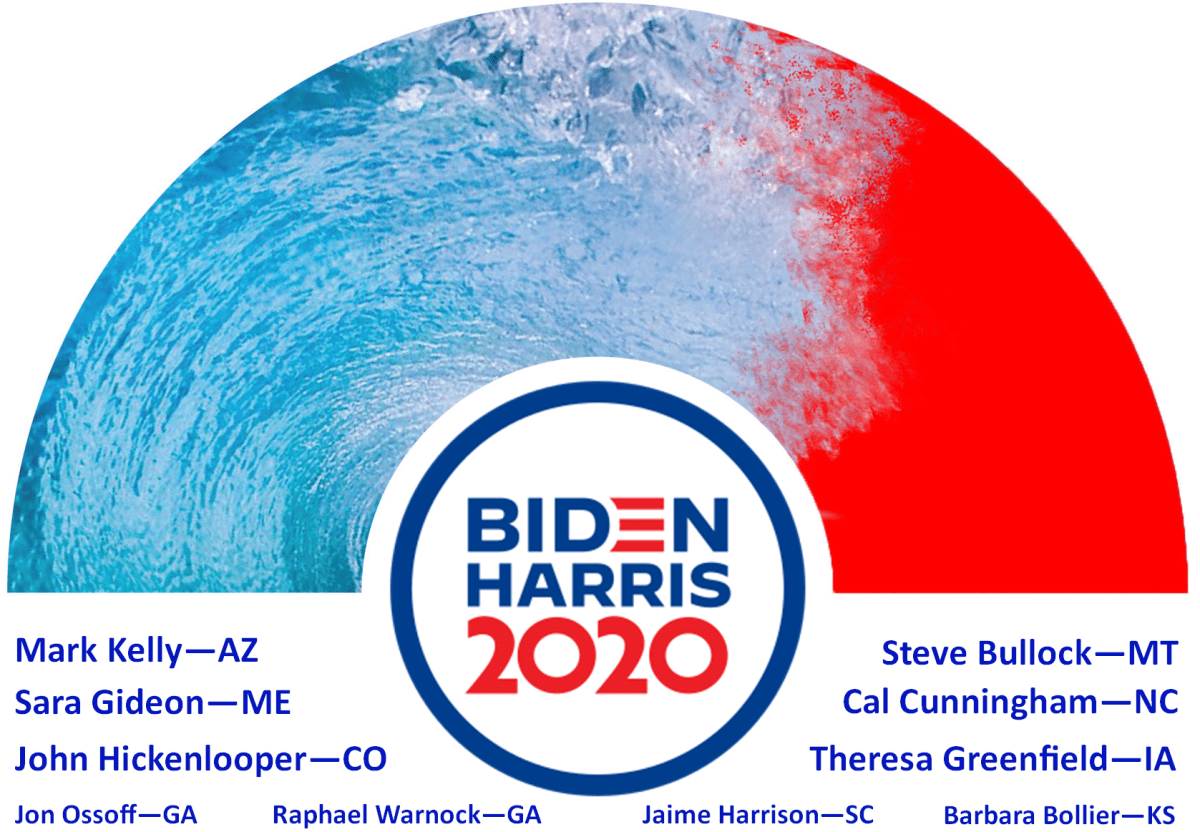 I see a blue wave coming | BosGuy